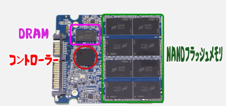 【プロが教える！】正しいSSDの選び方と、お勧めのSSD！ - パソコン博士Taikiのマメ知識